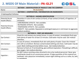 MSDS of Chemicals.pptx