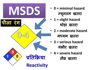 Msds & ppe | PPTX