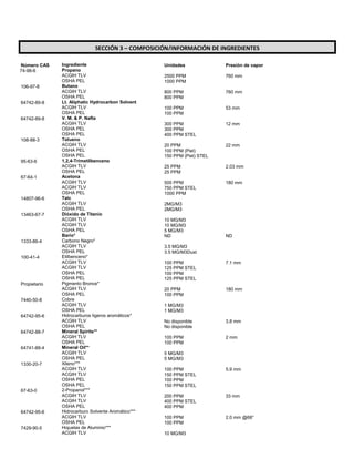MSDS RAYMA SPRAY.pdf