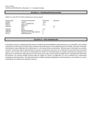 MSDS RAYMA SPRAY.pdf