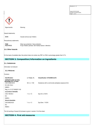 TEK 1960 MSDS EN | PDF