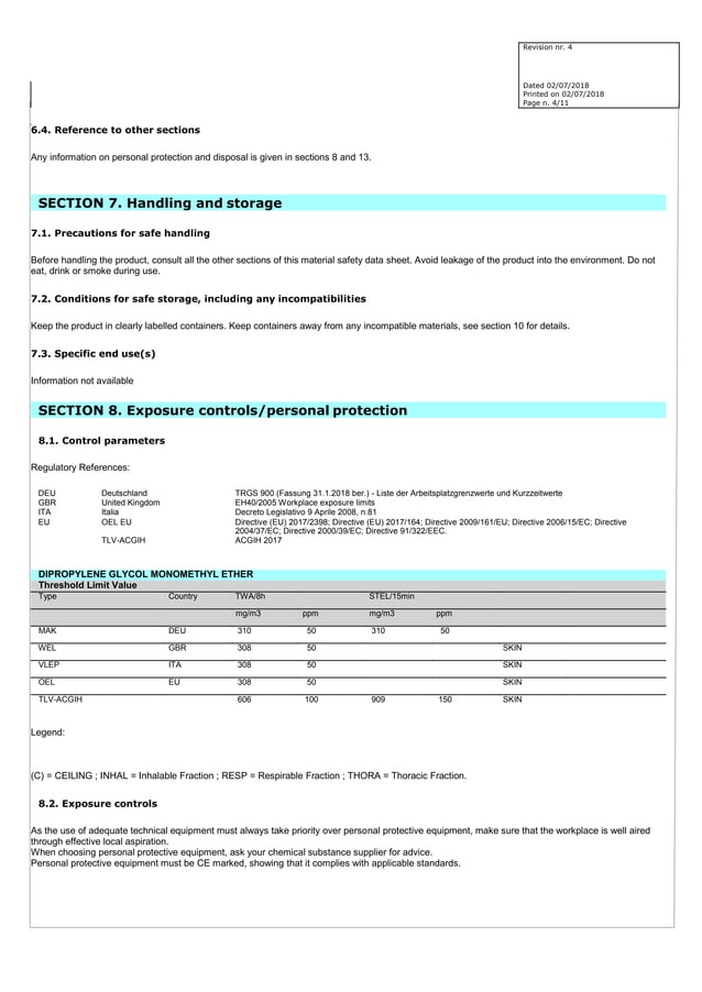 TEK 1960 MSDS EN | PDF