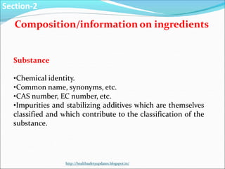 msdstrainingpresentation-150619151511-lva1-app6891.pptx