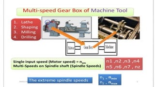 MSD unit-I_Multi Speed gear box.pptx