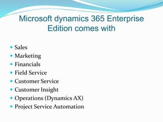 First Look of MS Dynamics 365 and Its Release Date | PPTX