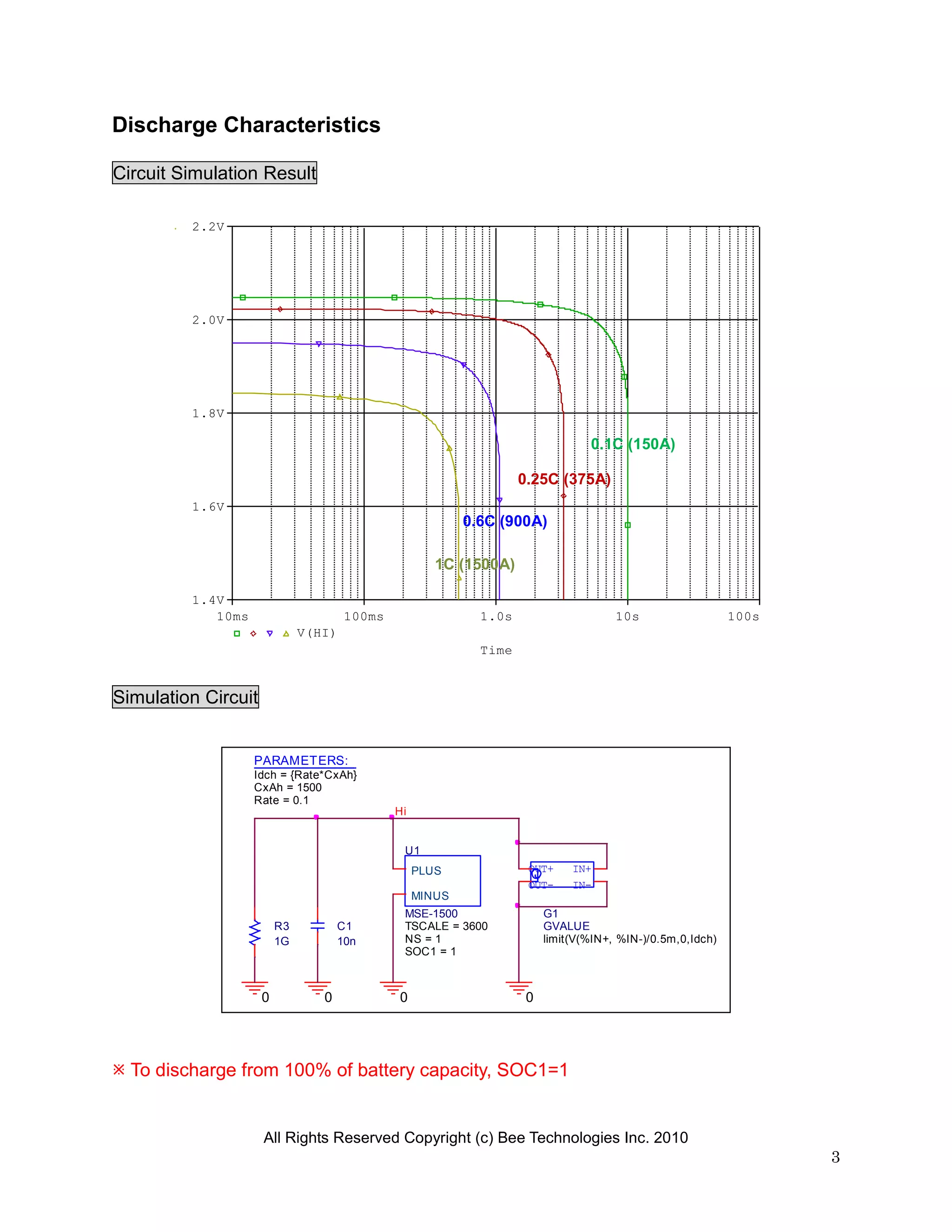 SPICE MODEL of MSE-1500 in SPICE PARK | PDF