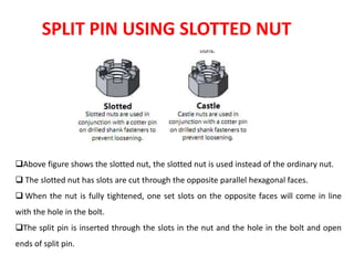 Mechanical engineering by kiranraj p sagabala | PPTX