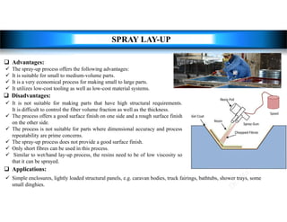MSE-4105-Chapter-2-Manufacturing of Composites.pdf