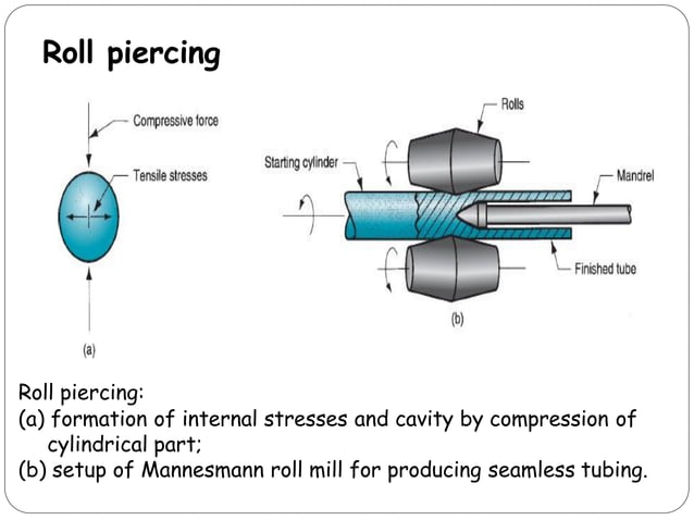 mse-457-metal-forming-lecture-note-for-student.pdf