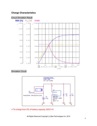 SPICE MODEL of MSE-500 in SPICE PARK | PDF | Consumer Electronics ...