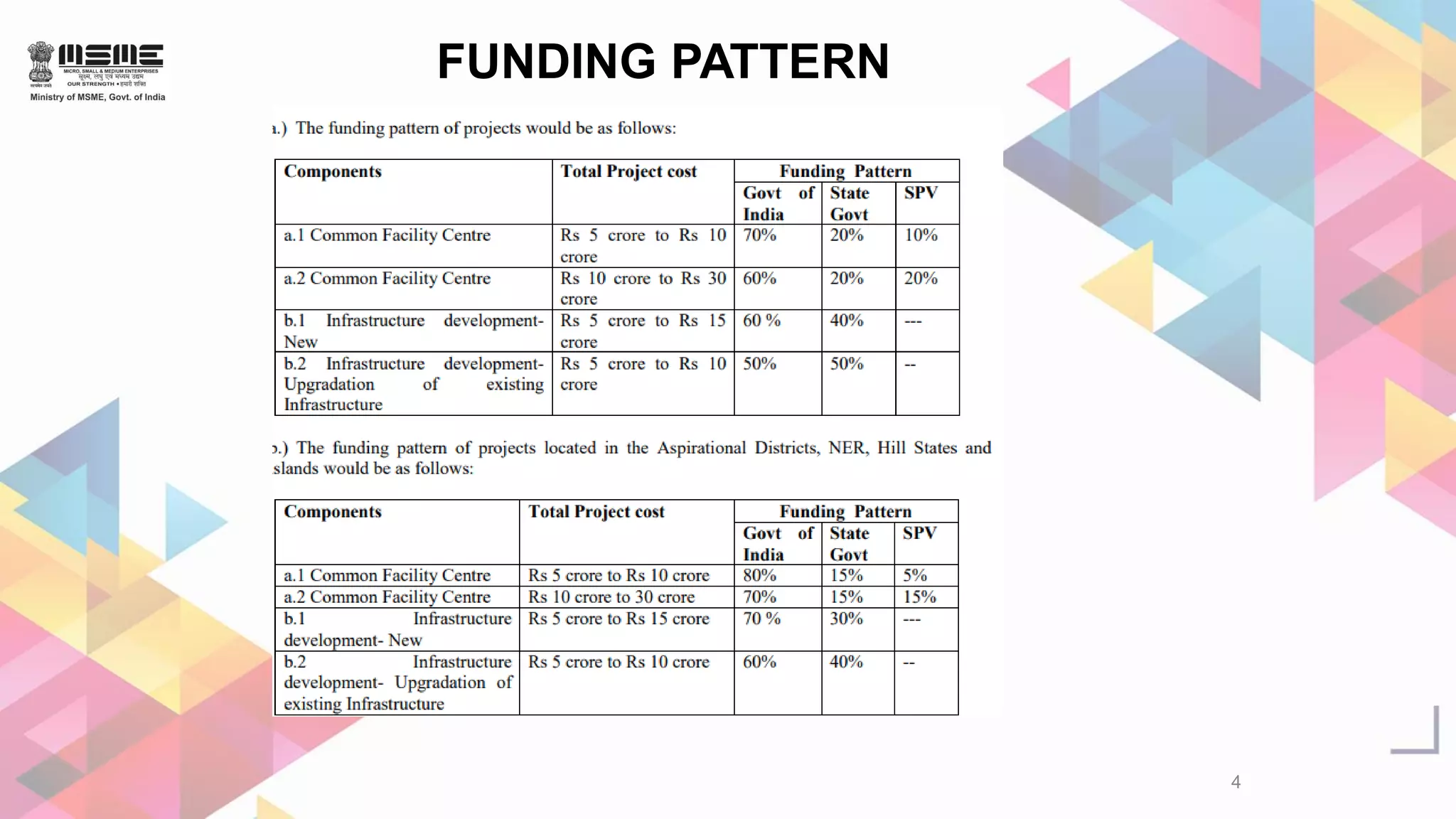 MSE-CDP_Gajapati.pdf