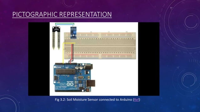 Soil Moisture Sensor and Arduino | PPTX | Geology | Science