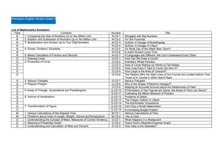 Mse math animation | PPT