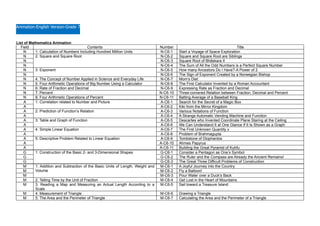 Mse math animation | PPT