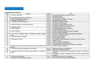 Mse math animation | PPT