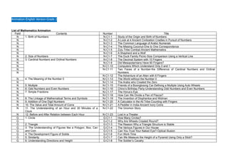 Mse math animation | PPT