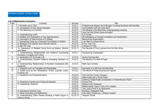 Mse math animation | PPT