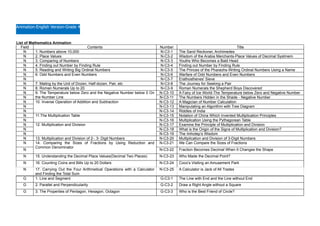 Mse math animation | PPT