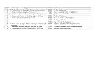 Mse math animation | PPT