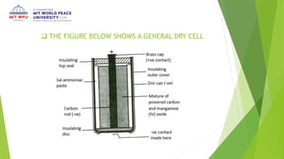 DRY CELL | PDF