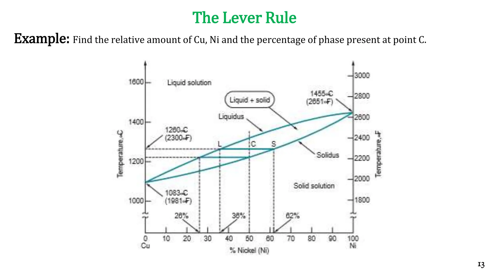 MSE 2201 Lec - 4.pptx