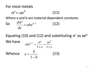 Fundamentals of production processes Metal forming processes metal ...