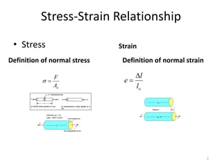 Fundamentals of production processes Metal forming processes metal ...