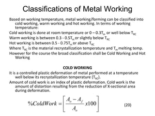 Fundamentals of production processes Metal forming processes metal ...