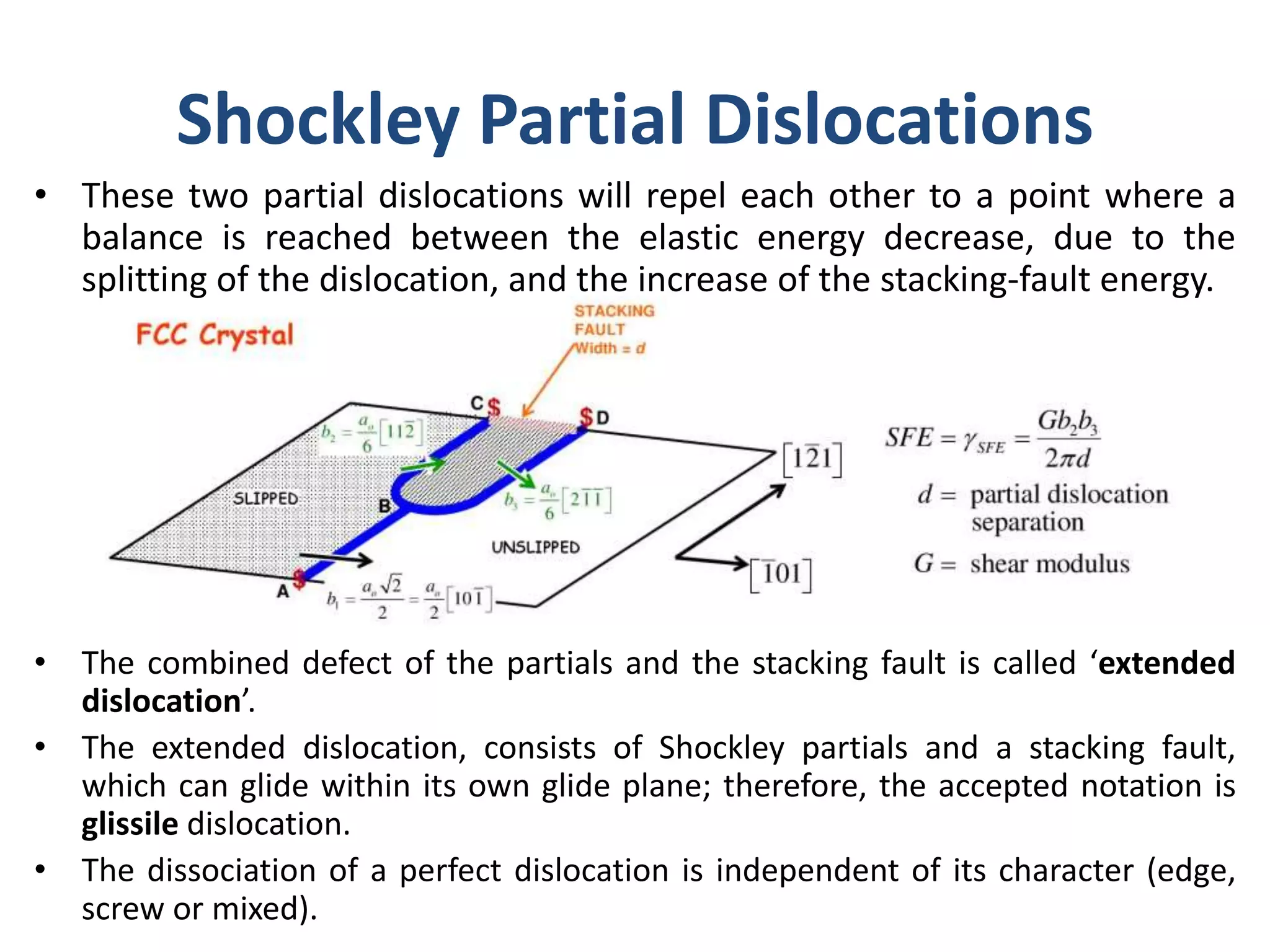 Dislocations in FCC Metals_Radwan | PPTX