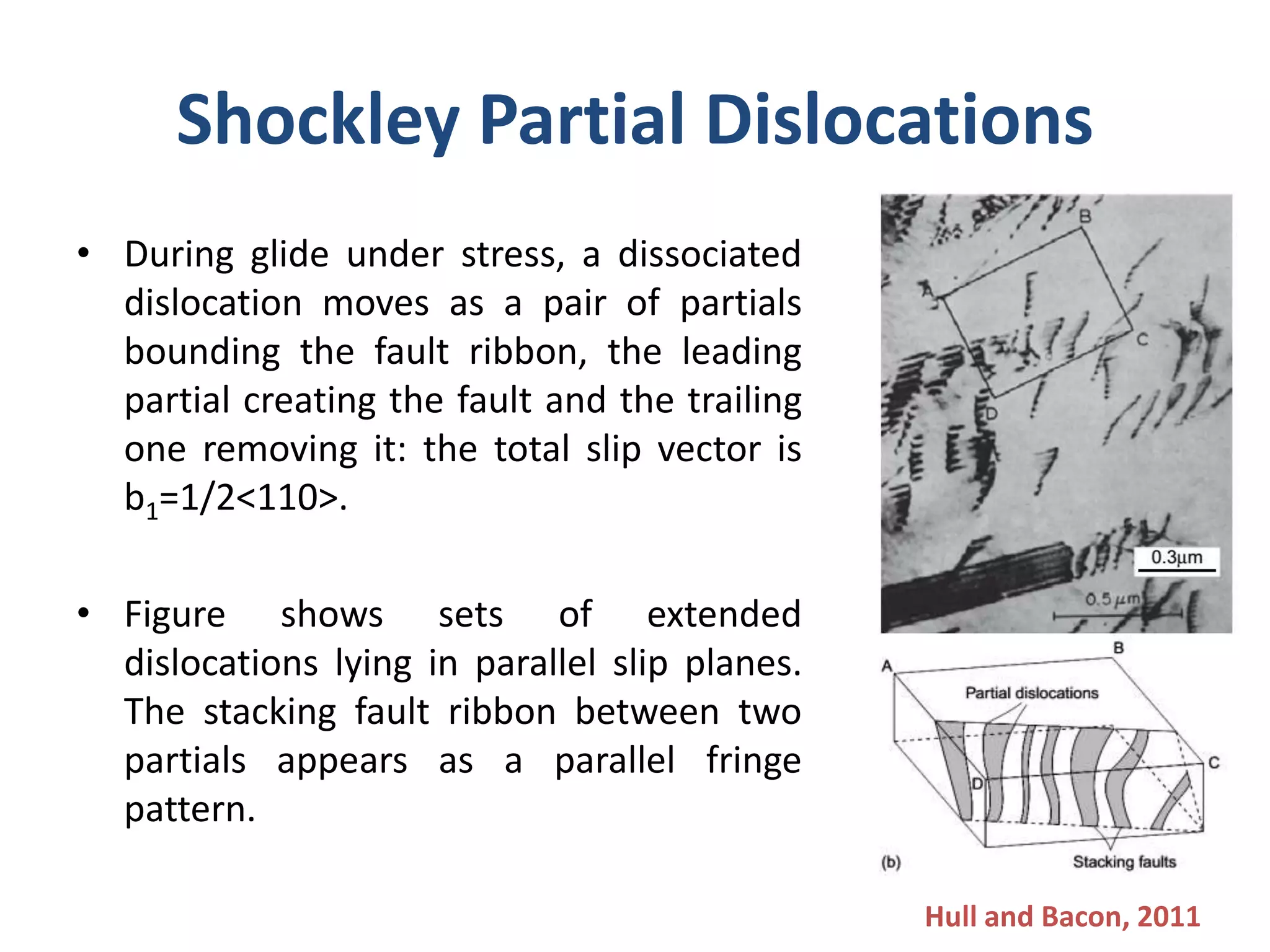 Dislocations in FCC Metals_Radwan | PPTX