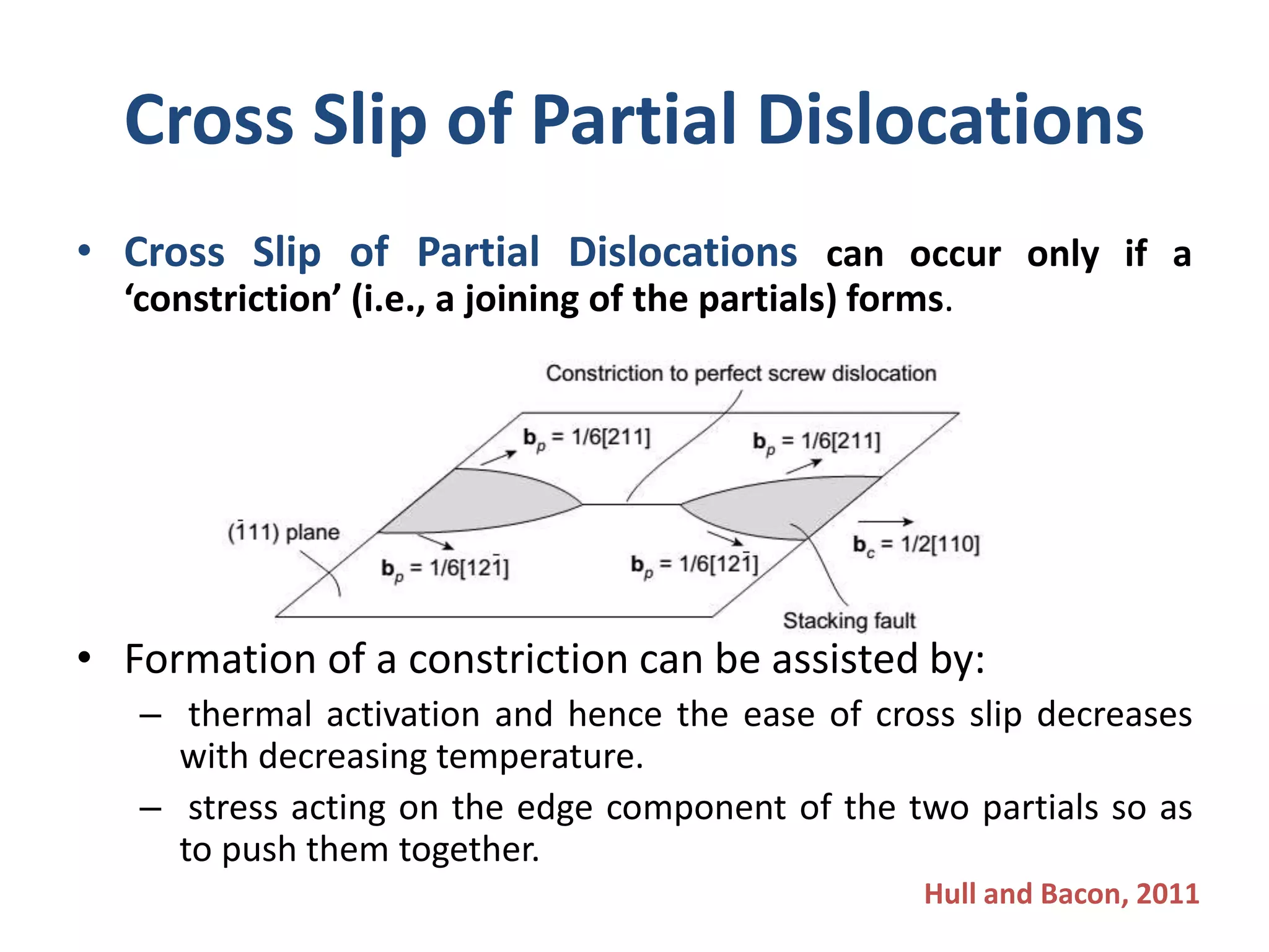 Dislocations in FCC Metals_Radwan | PPTX