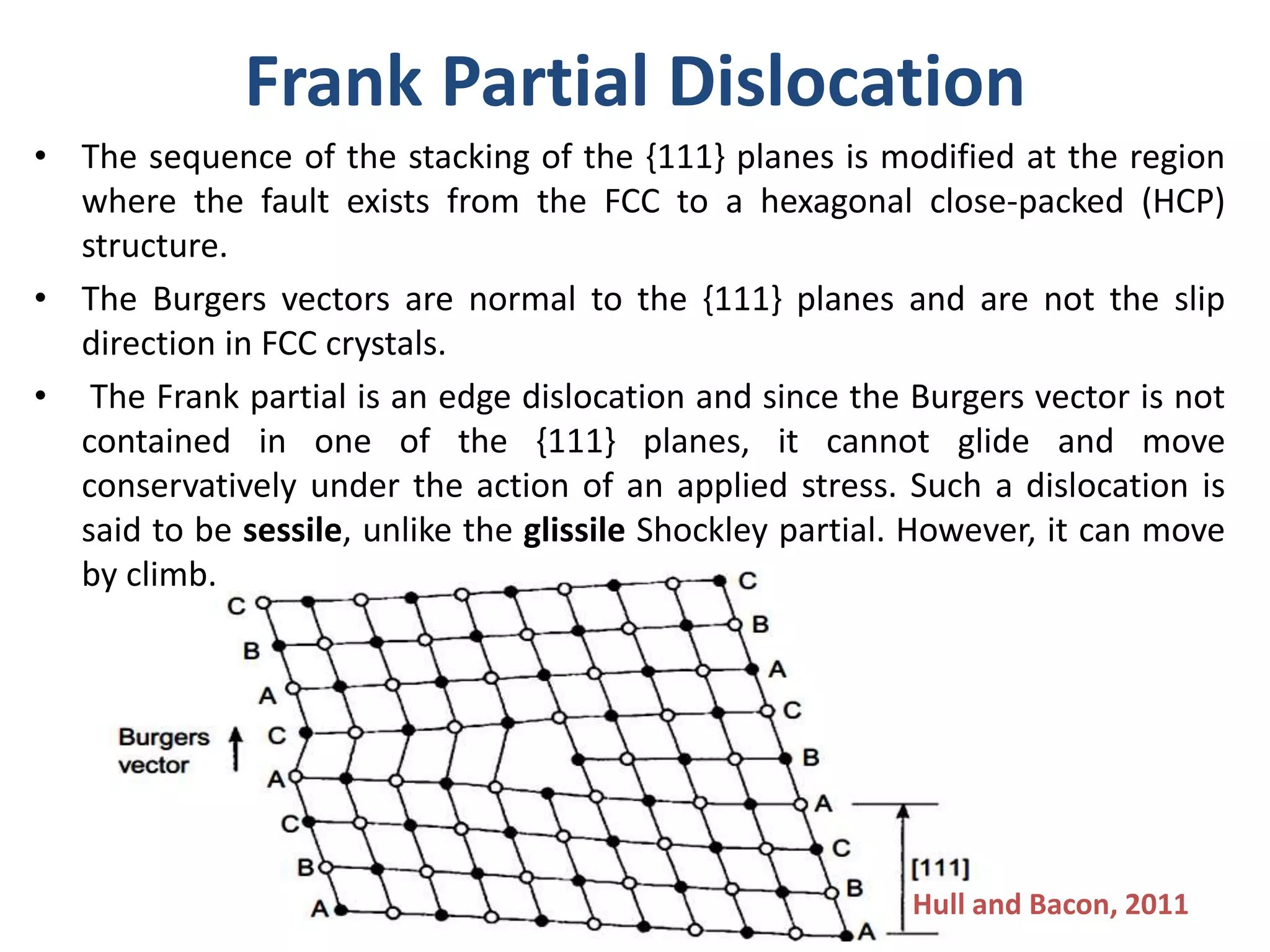 Dislocations in FCC Metals_Radwan | PPTX