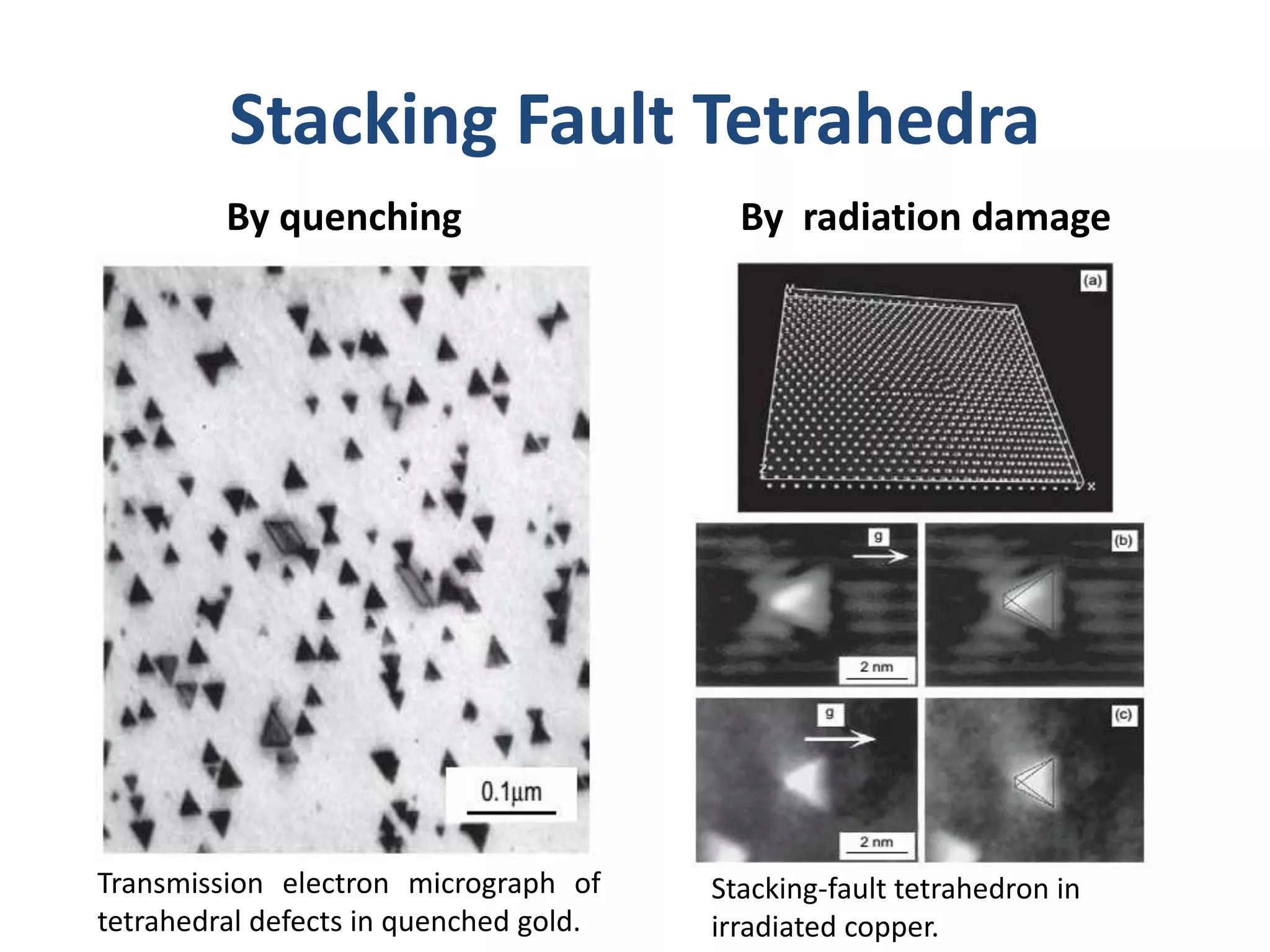Dislocations in FCC Metals_Radwan | PPTX