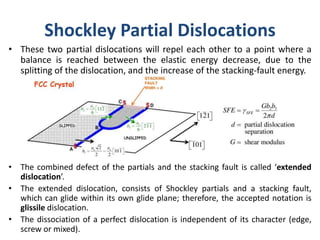 Dislocations in FCC Metals_Radwan | PPTX
