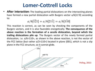 Dislocations in FCC Metals_Radwan | PPTX