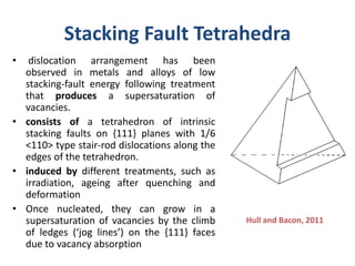Dislocations in FCC Metals_Radwan | PPTX