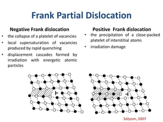 Dislocations in FCC Metals_Radwan | PPT