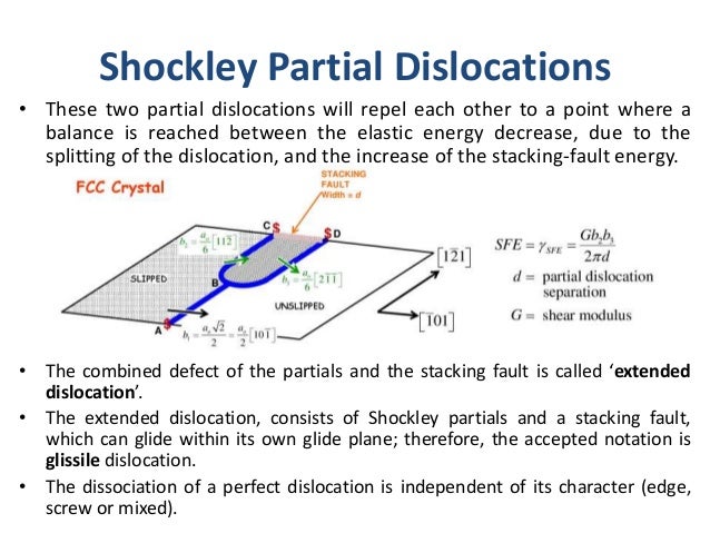 Dislocations in FCC Metals_Radwan