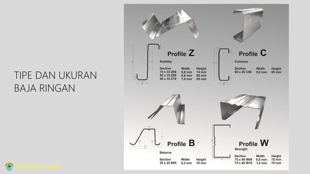 KIP_WEBINAR-BAJA_RINGAN.pdf