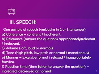 Mse by pritesh | PPT