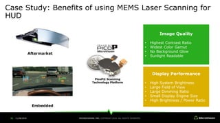 MEMS and Sensors in Automotive Applications on the Road to Autonomous ...