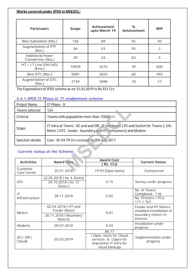Msedcl aar 2018-19 | PDF