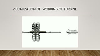 Hydro power matlab 22-24.pptx By MSc Learning programming | PPT