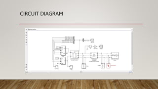 Hydro power matlab 22-24.pptx By MSc Learning programming | PPT