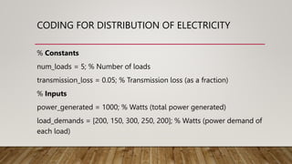 Hydro power matlab 22-24.pptx By MSc Learning programming | PPT