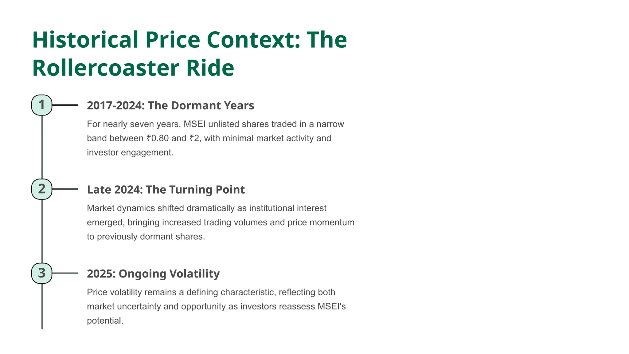 MSEI-Unlisted-Share-Price-Investor-Market-Perspective.pptx.pptx