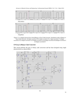 DESIGN OF DIFFERENT DIGITAL CIRCUITS USING SINGLE ELECTRON DEVICES | PDF