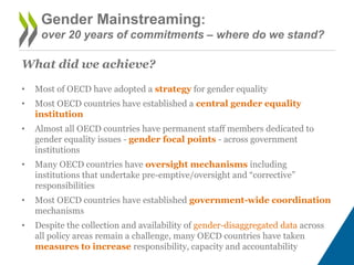 OECD Gender Governance | PPTX
