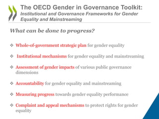 OECD Gender Governance | PPTX