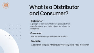 Distributor & Consumer Management System | PDF